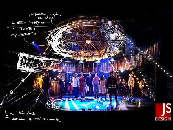 Circus Stage Design