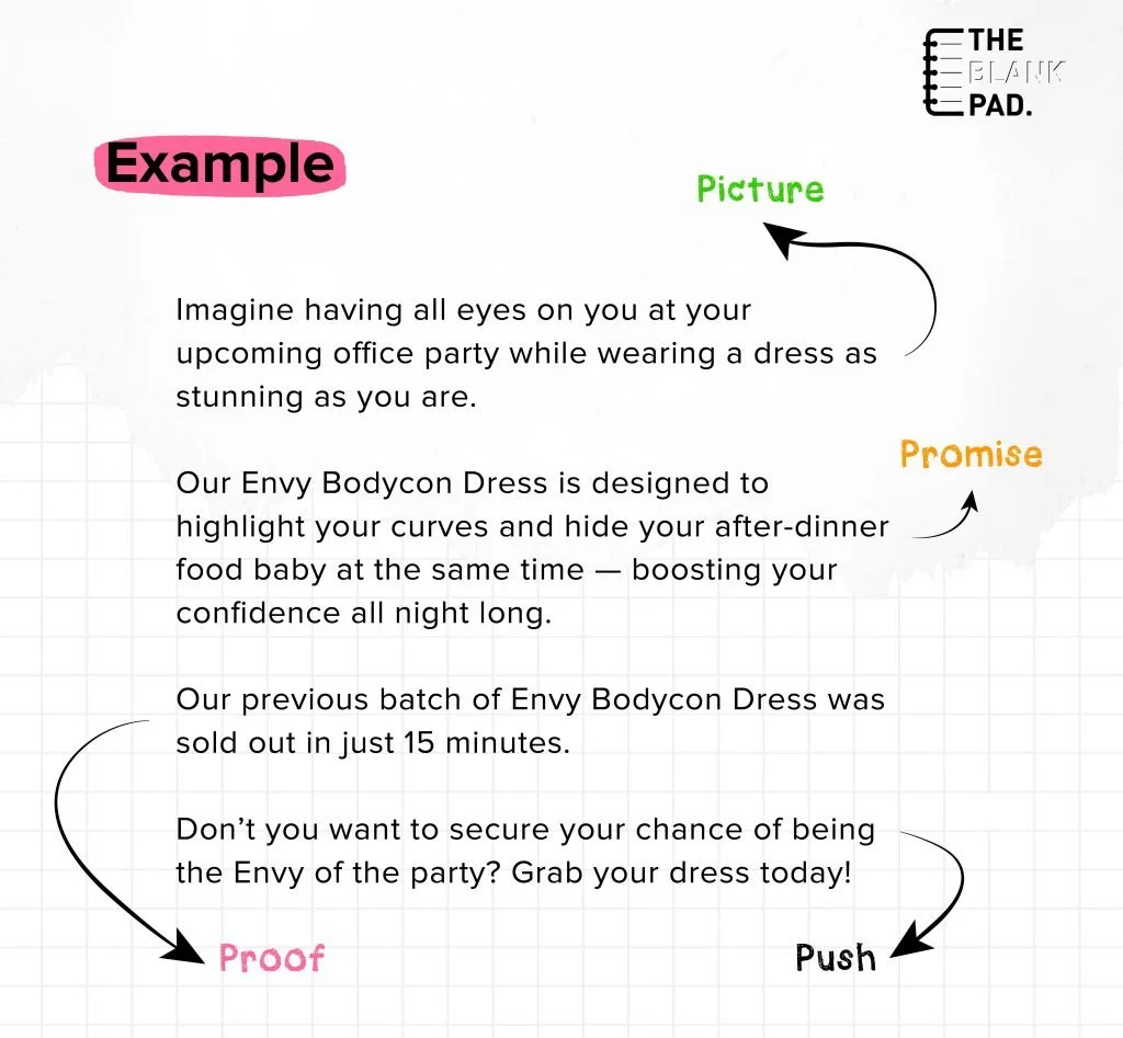 10 Proven Copywriting Frameworks Chase Dimond Email Marketer