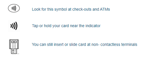 Debit Cards | Fox Federal Credit Union