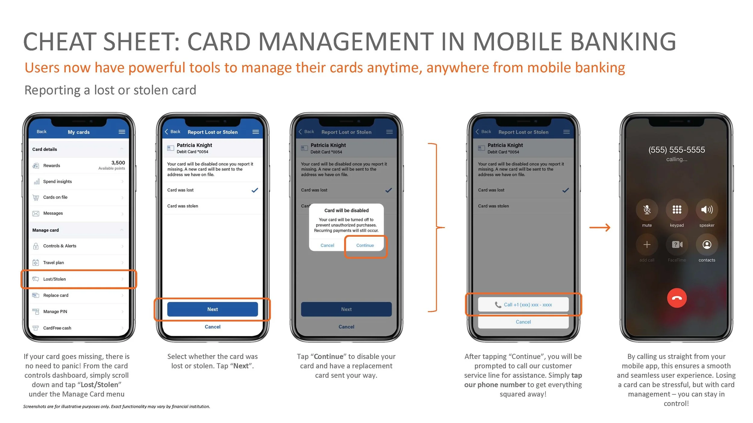 Mobile Banking | Fox Federal Credit Union