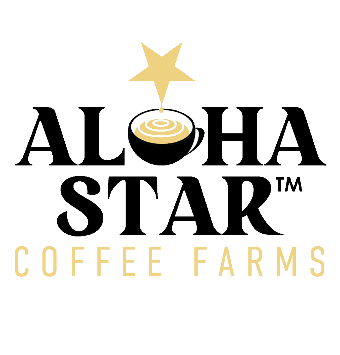 The Kona Coffee Grading System — Aloha Star 100% Kona Coffee Farm