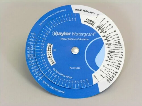 What is The Saturation Index and How Do I Calculate It? — DigiQuatics Blog