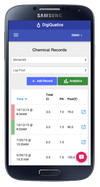 What is The Saturation Index and How Do I Calculate It? — DigiQuatics Blog