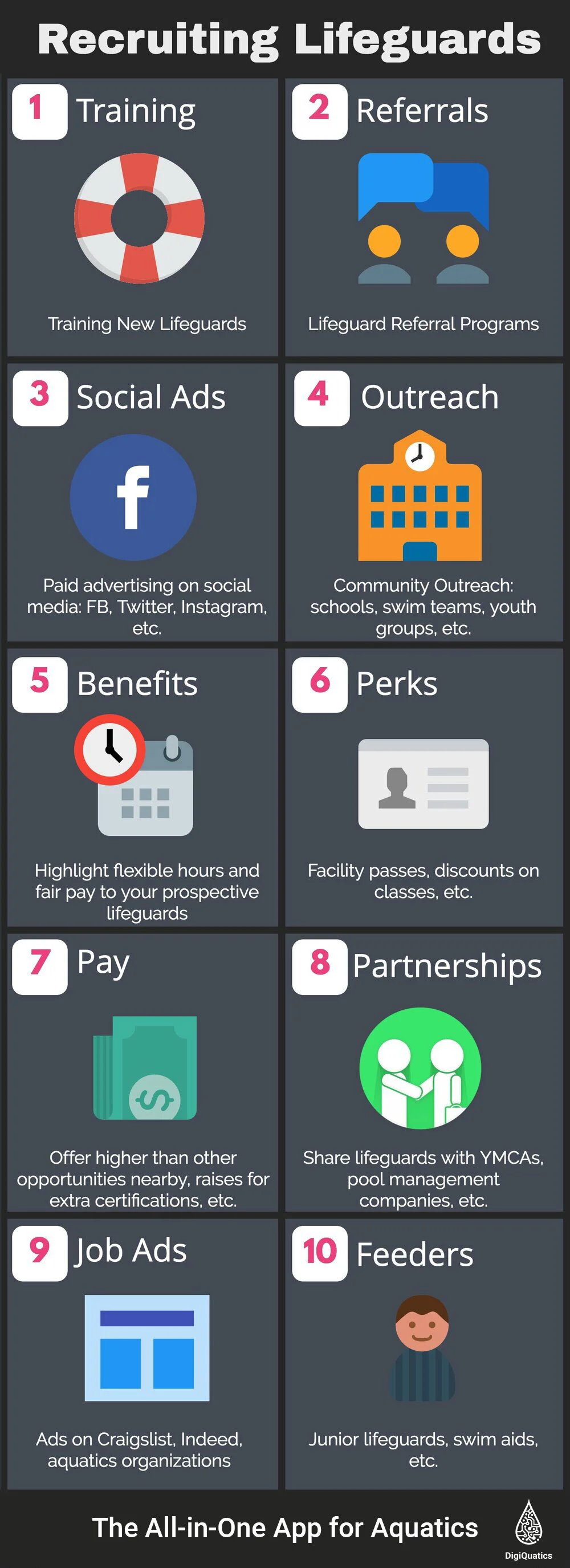 [Infographic] 10 Strategies to Effectively Recruit Lifeguards ...