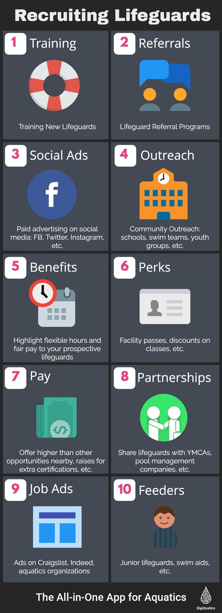 [Infographic] 10 Strategies to Effectively Recruit Lifeguards ...