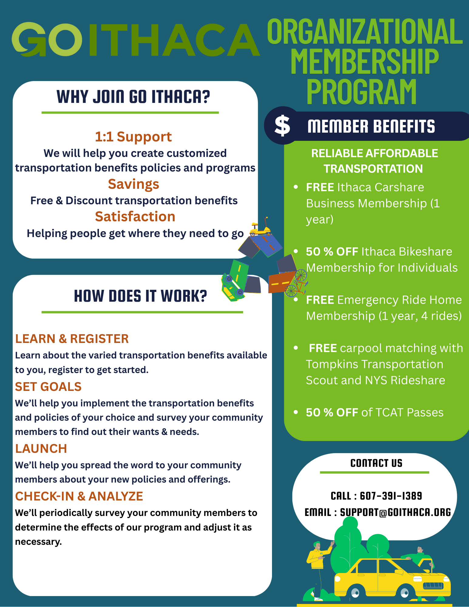 For Community Organizations — GO ITHACA