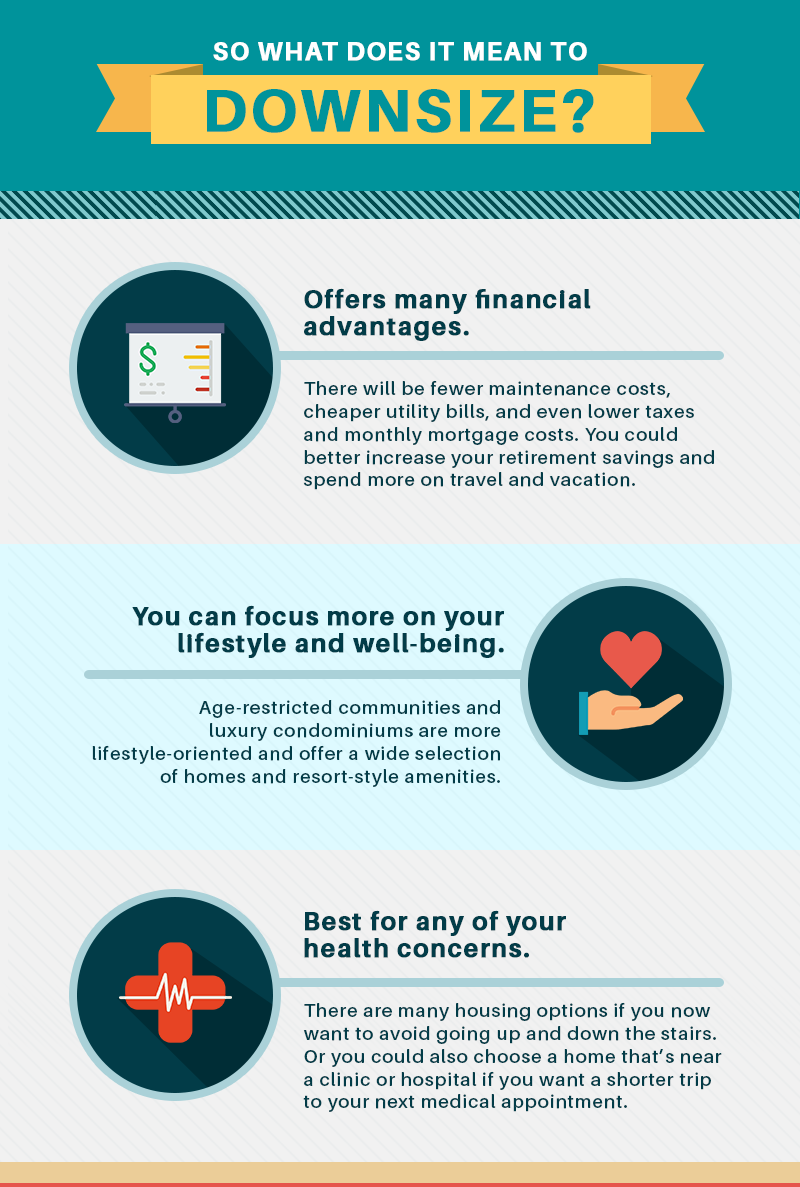 Tips for Empty Nesters and Why Downsizing Your Home Could Mean "Living The Dream" — The Daley ...