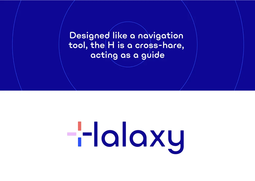 Halaxy — The Contenders | We think business - We orchestrate brand ...
