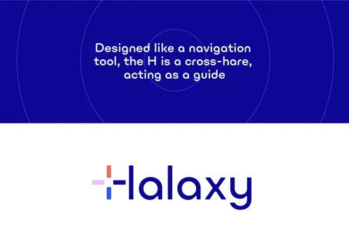 Halaxy — The Contenders | We think business - We orchestrate brand ...