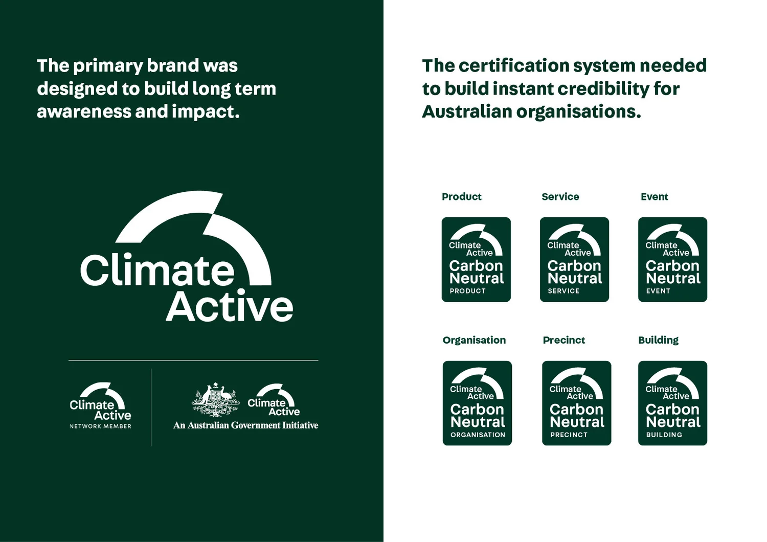 Climate Active — The Contenders | We think business - We orchestrate ...