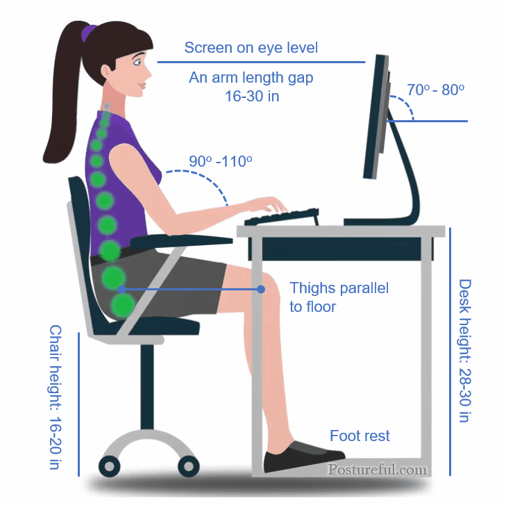 Sale > desktop posture > in stock