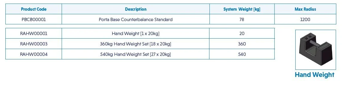 PORTA BASE Counterbalance - compatible with REID Davit lifting systems ...