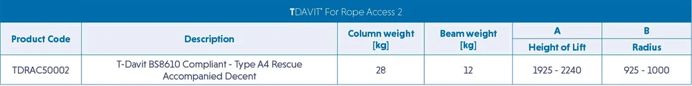 T Davit for Rope Access - Suitable for working at height tasks — REID ...
