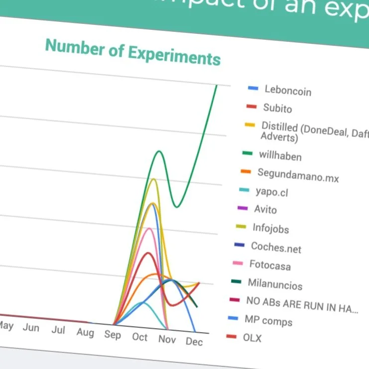 PORTFOLIO-LEADERSHIP — Henry Redman