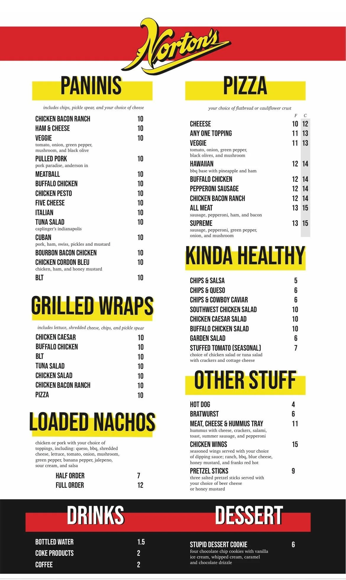 The Diner Report — JeffLeMond.com