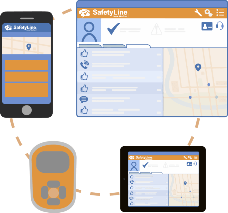 SafetyLine Lone Worker | Lone Worker Safety Solutions and Monitoring