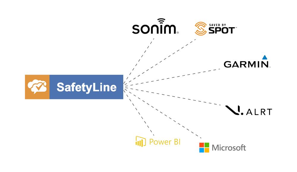 Safetyline - Lone Worker Safety Monitoring