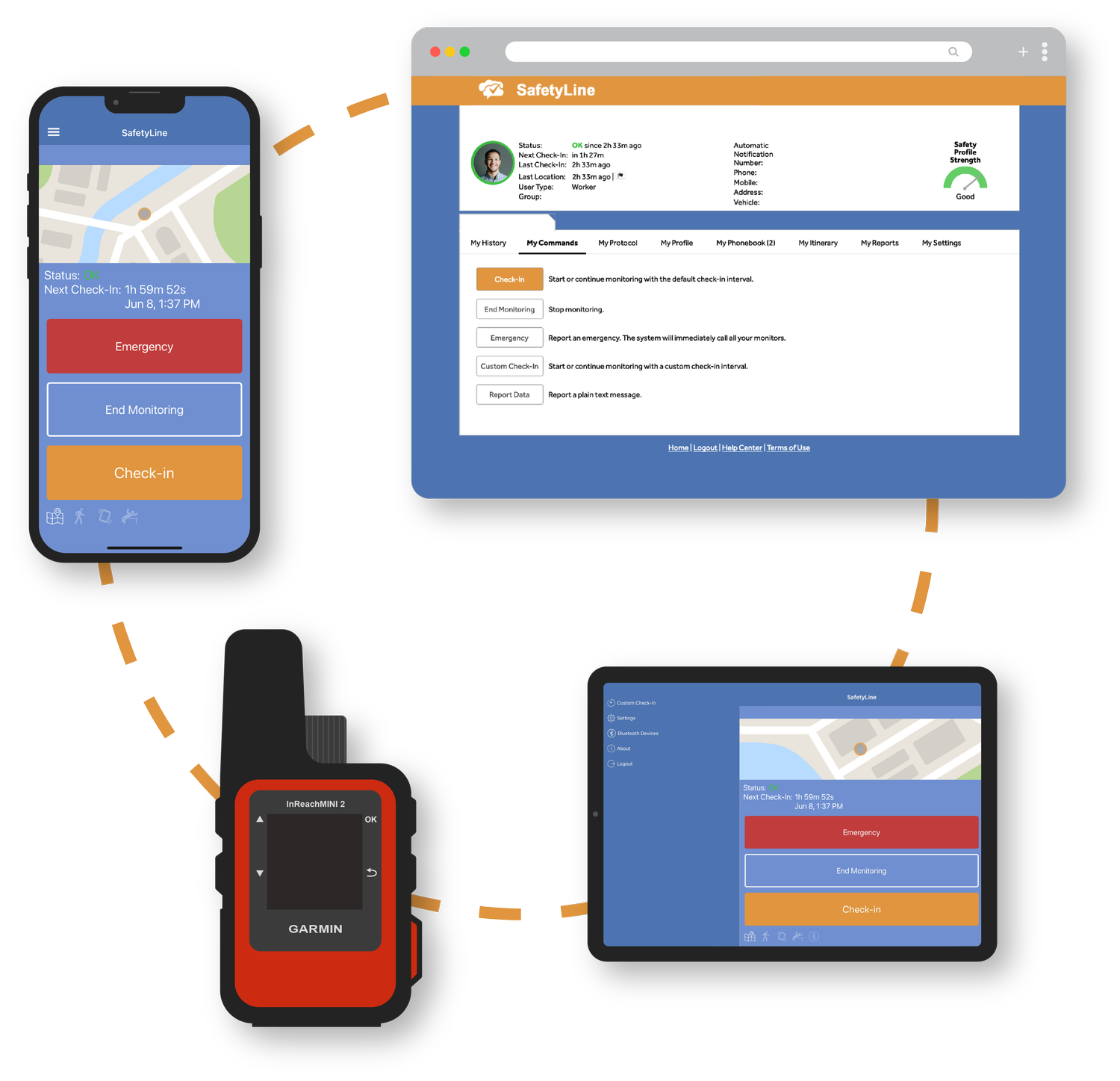 Safetyline - Lone Worker Safety Monitoring
