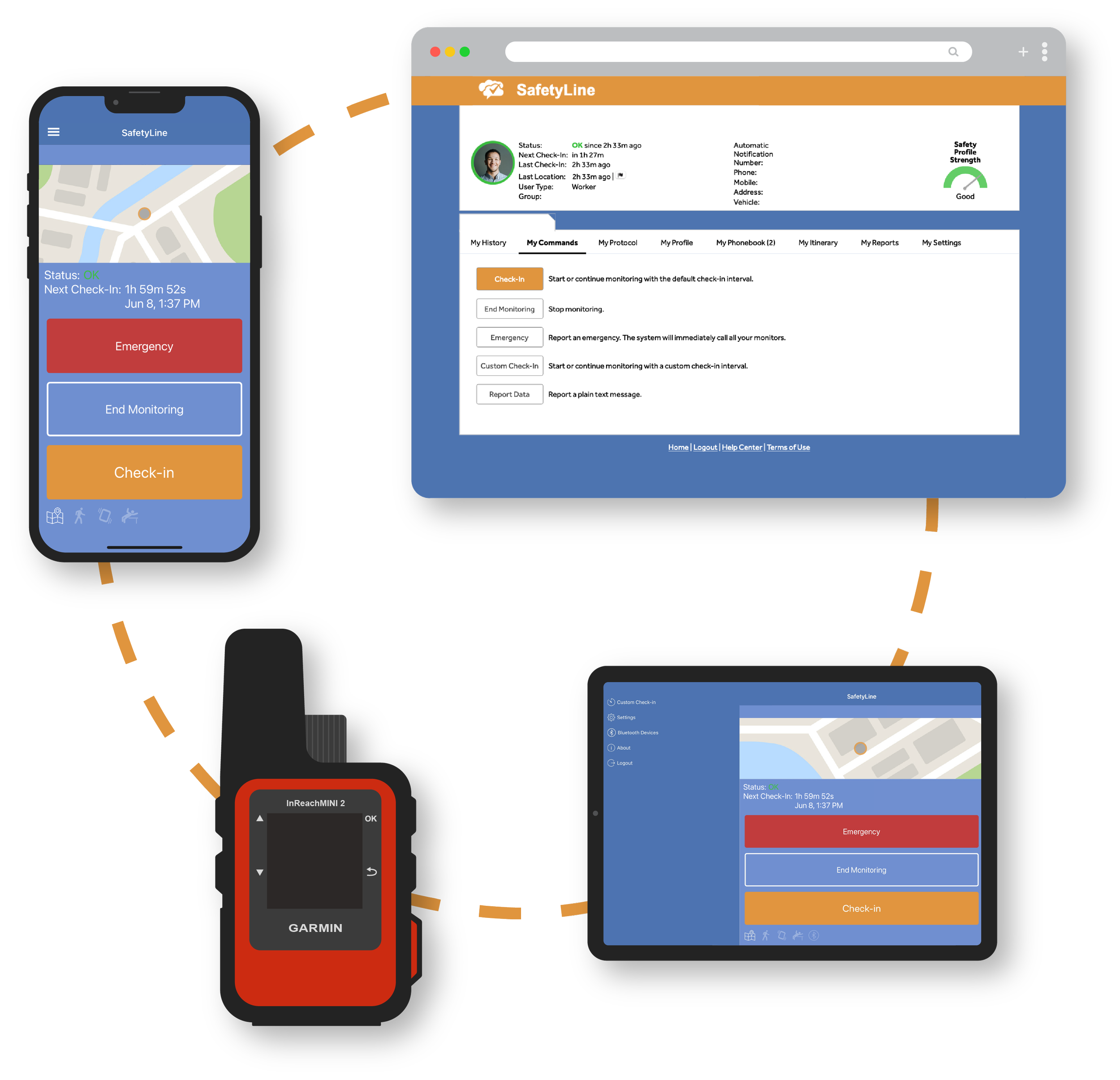 Safetyline - Lone Worker Safety Monitoring