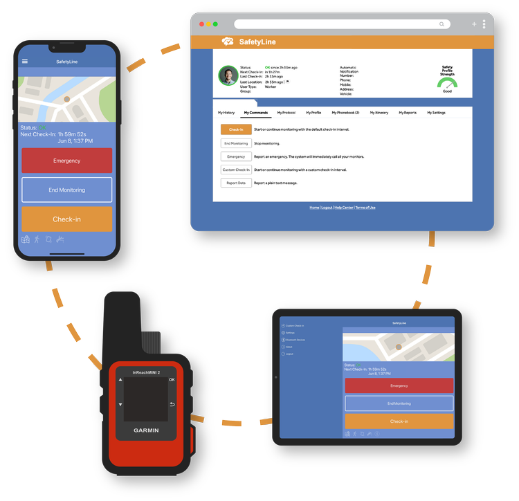 Safetyline - Lone Worker Safety Monitoring