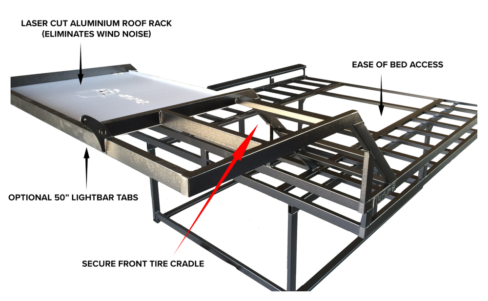 Truck Decks for Sleds, UTVs & ATVs | TOYUP Industries