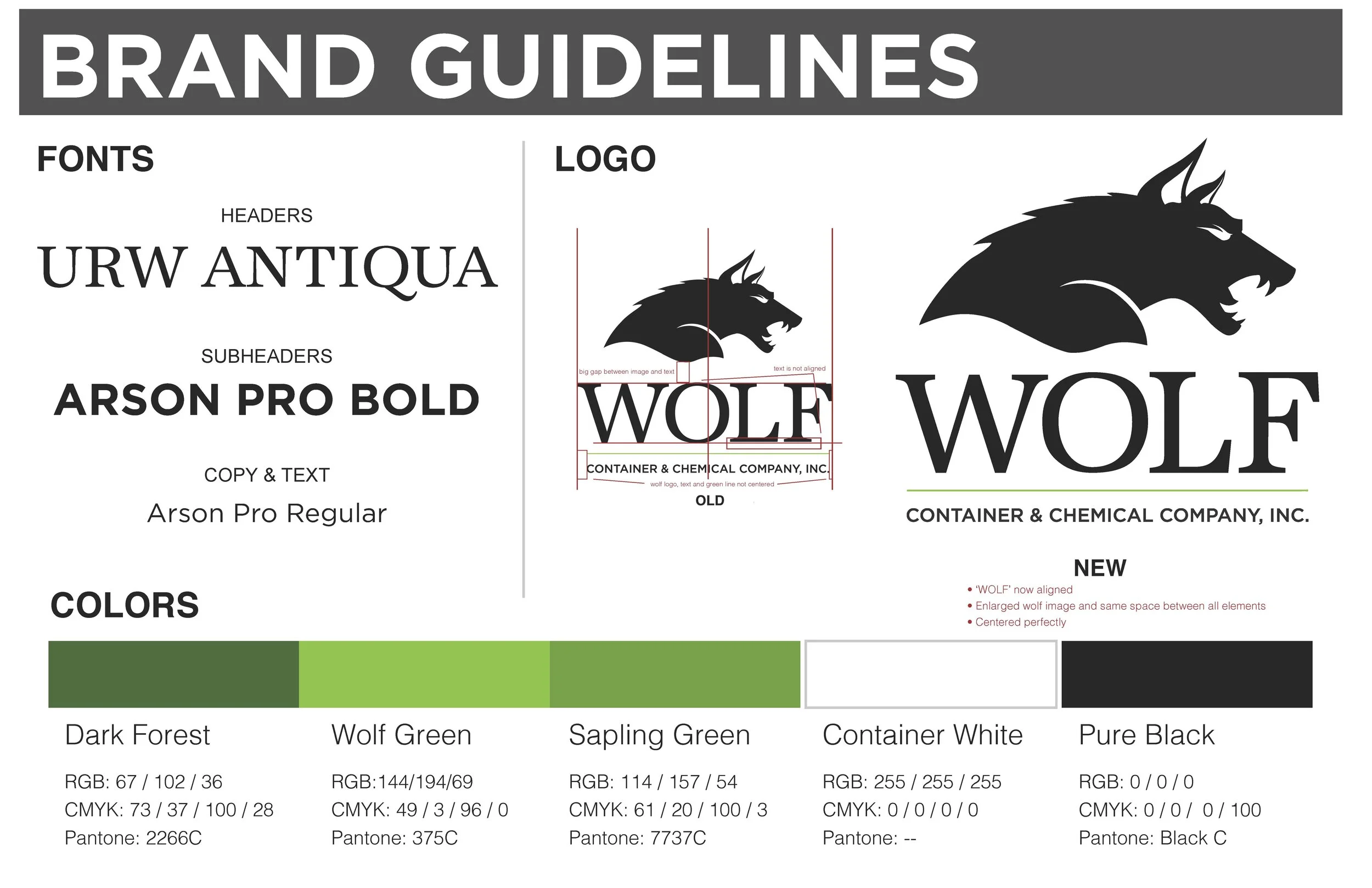 Jesse Ament Design — WOLF Container & Chemical