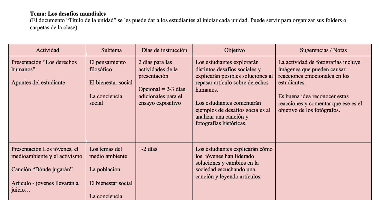 AP Spanish Language Materials — Carina Spanish