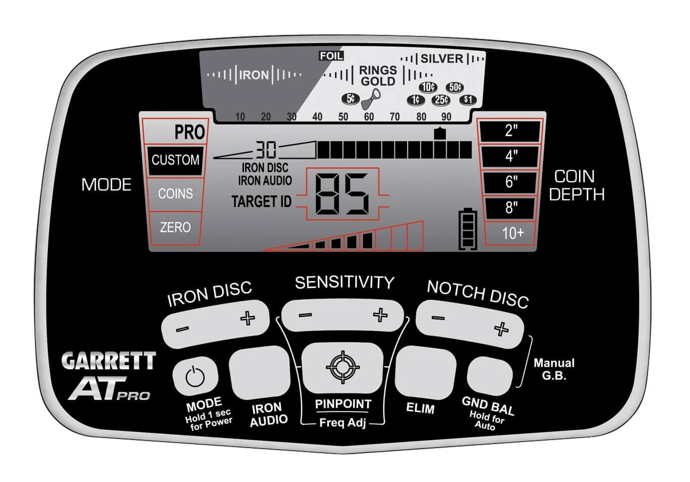 How to Find a Ring with a Metal Detector — Metal Detecting Life