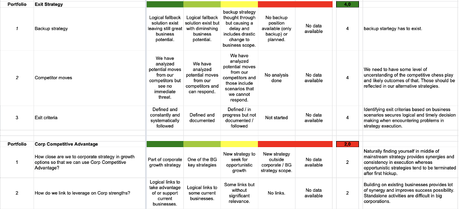 Bell Mason : Key value curve for VCaaS - Mandalore Partners | Venture ...