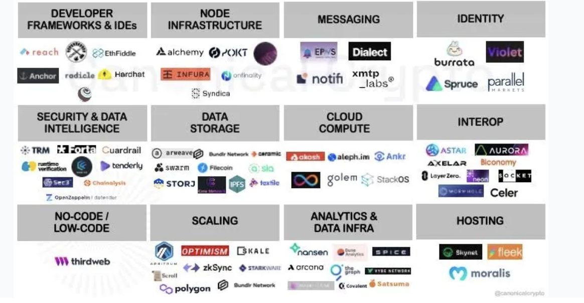 Mandalore Partners | Corporate Venture Capital-as-a-Service