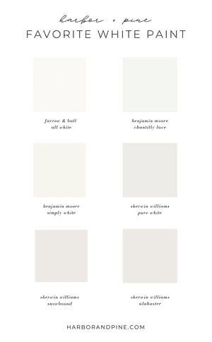 3 Reasons Why I LOVE White Paint and a Round-Up of My Favorites ...