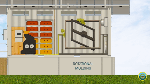 Our Manufacturing Process | Circular Economy Manufacturing