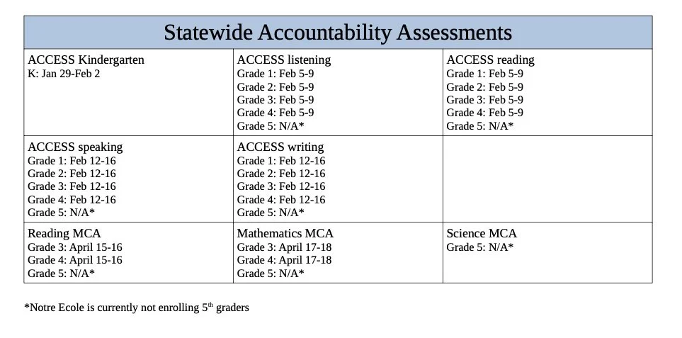 Minnesota Assessments — Notre École