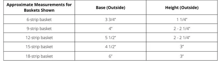 How to Make Braided Fabric Baskets Step-by-Step Instructions ...