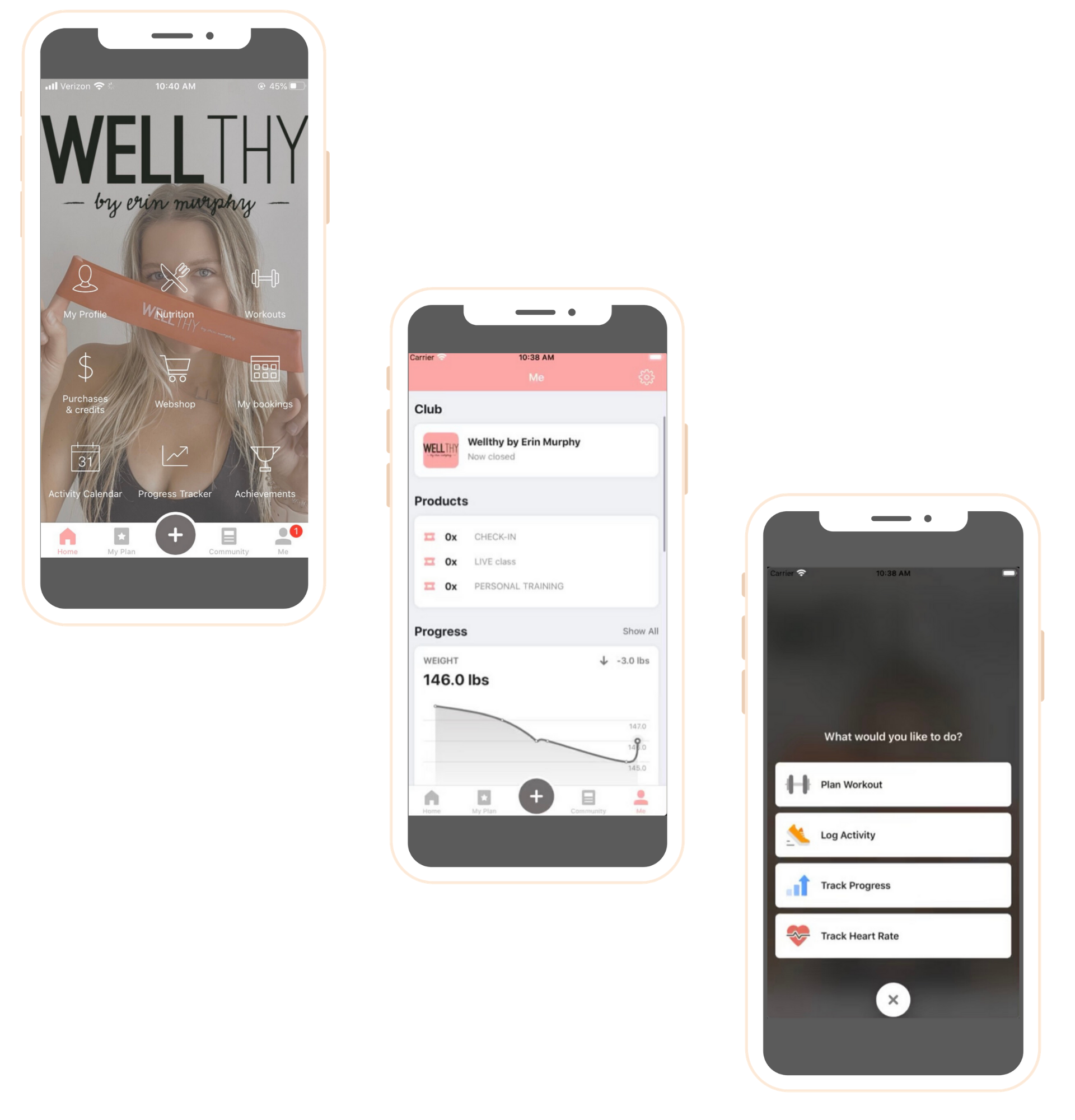 WELLTHY BY ERIN MURPHY