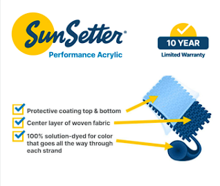 How to find the best Sunsetter awning color for your home? — Sunsetter ...