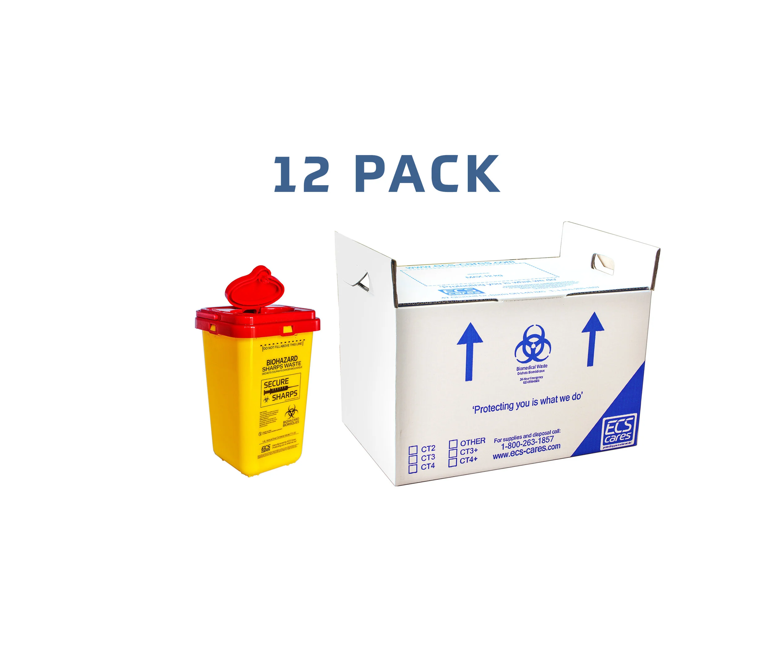 HR2 SHARPS CONTAINER — ECS Cares