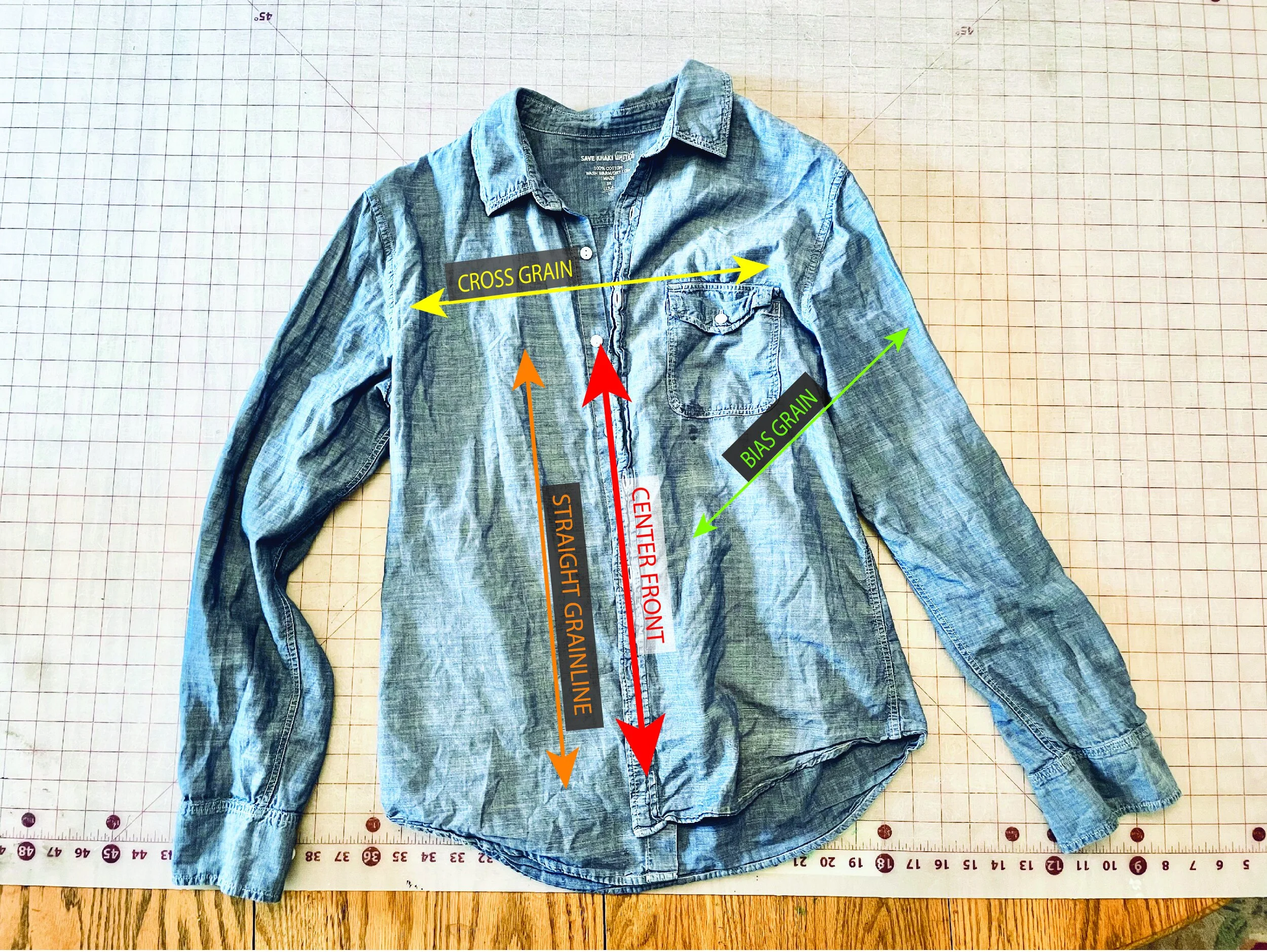 Fabric’s Grainline — SEWN ANEW