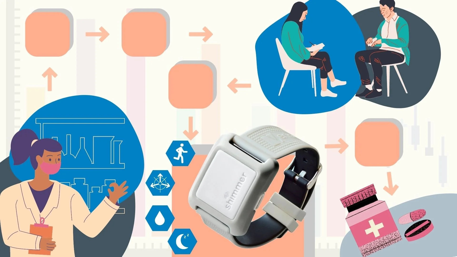 Blog 21 - Adding Wearable Sensors to Clinical Trial Protocols — Verisense
