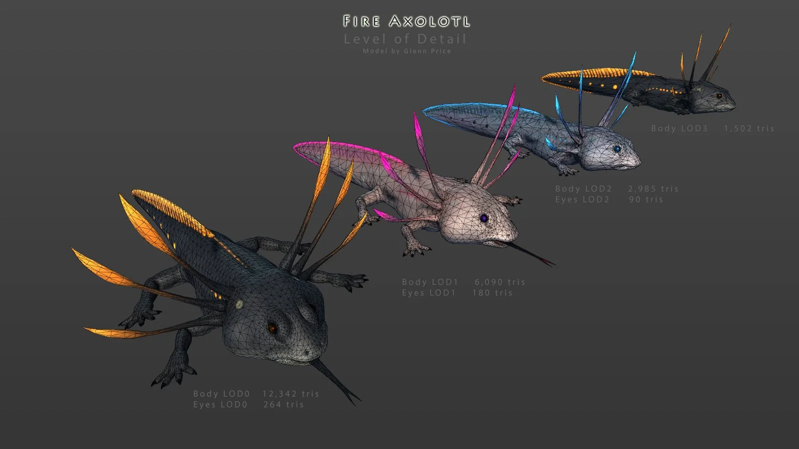 Fire Axolotl, or Salamander — Blackchin Designs