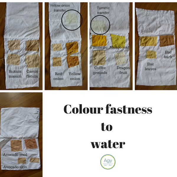 Natural Dyes - Colour Fastness — Agy Textile Artist