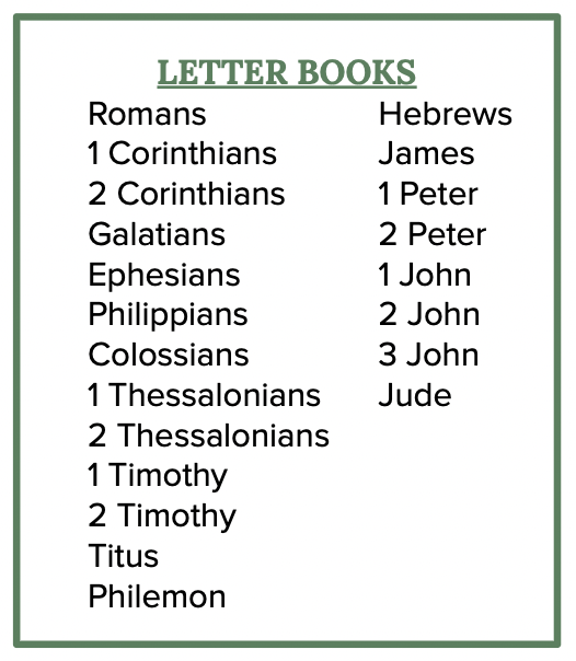 Literary Styles of the Bible — The Chara Project