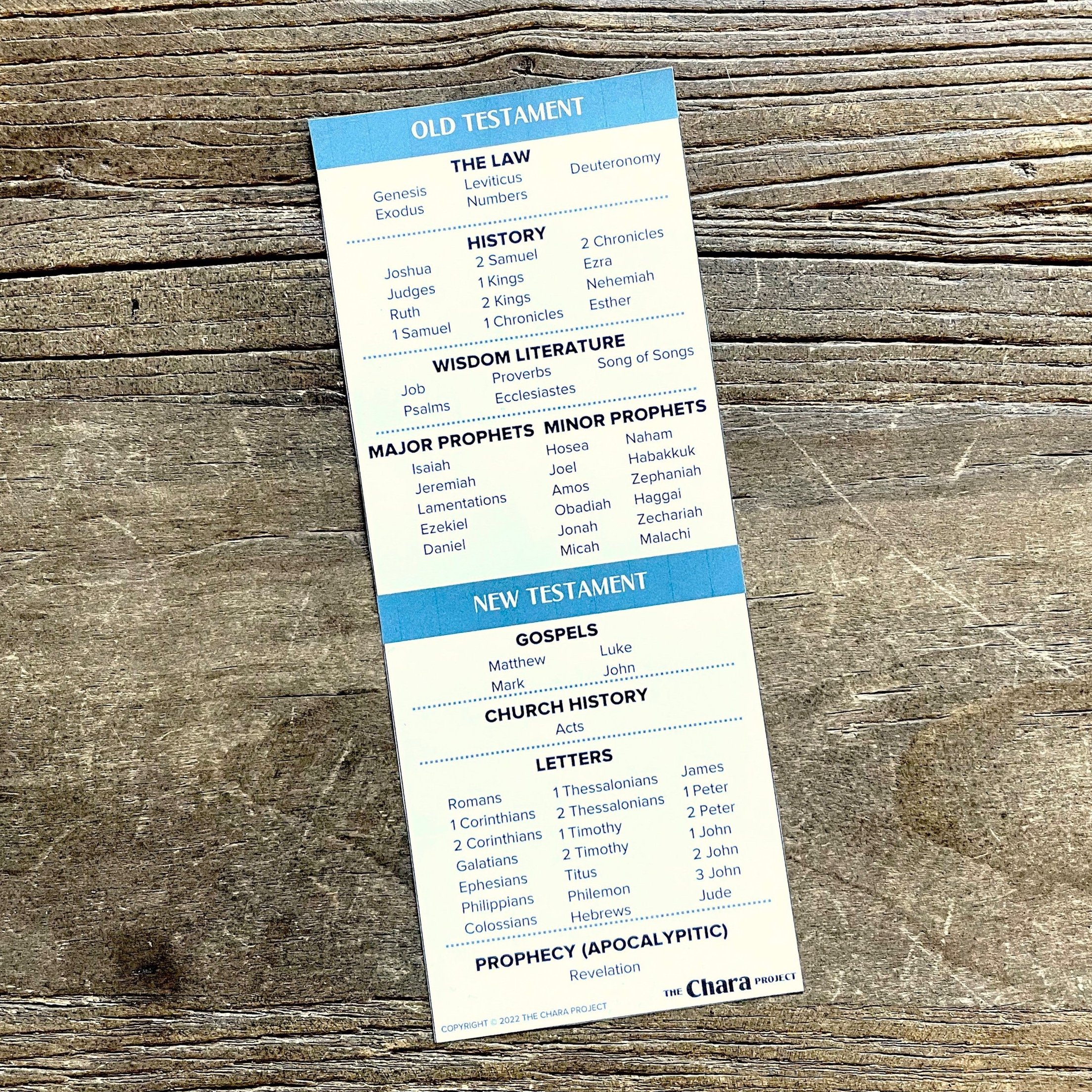 Layout of the Bible — The Chara Project