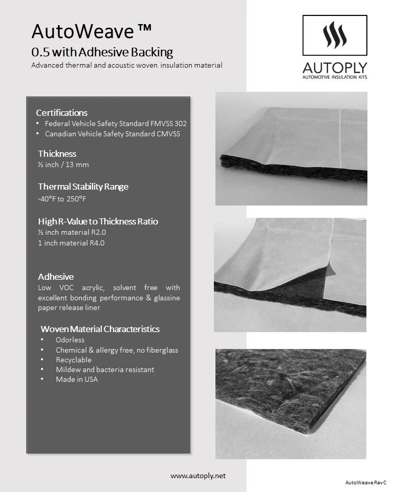 AutoPly - Automotive Insulation Kits