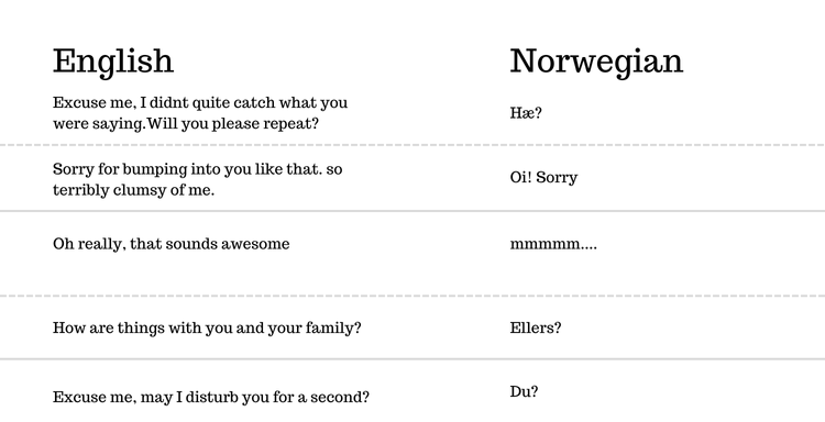 50 THINGS YOU SHOULD KNOW ABOUT NORWEGIANS — Bom Kanari
