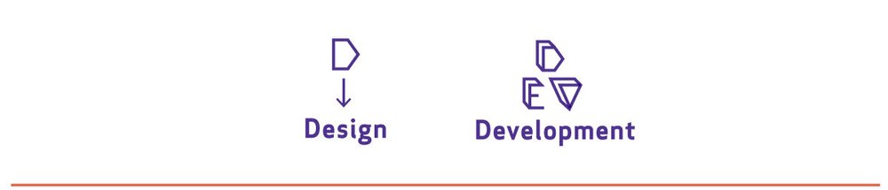 Dilworth — LANDAU Design+Technology