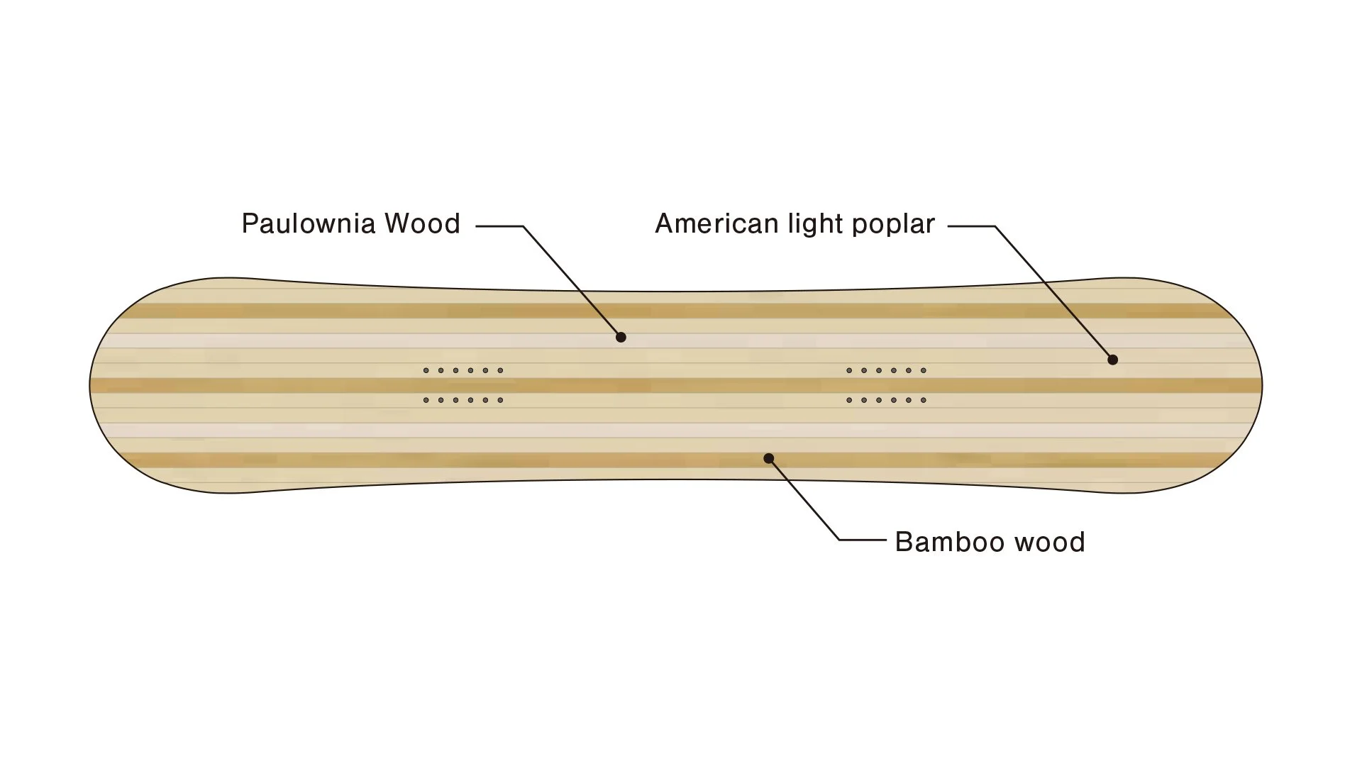 UAP W25 — SIMS — Est. 1963