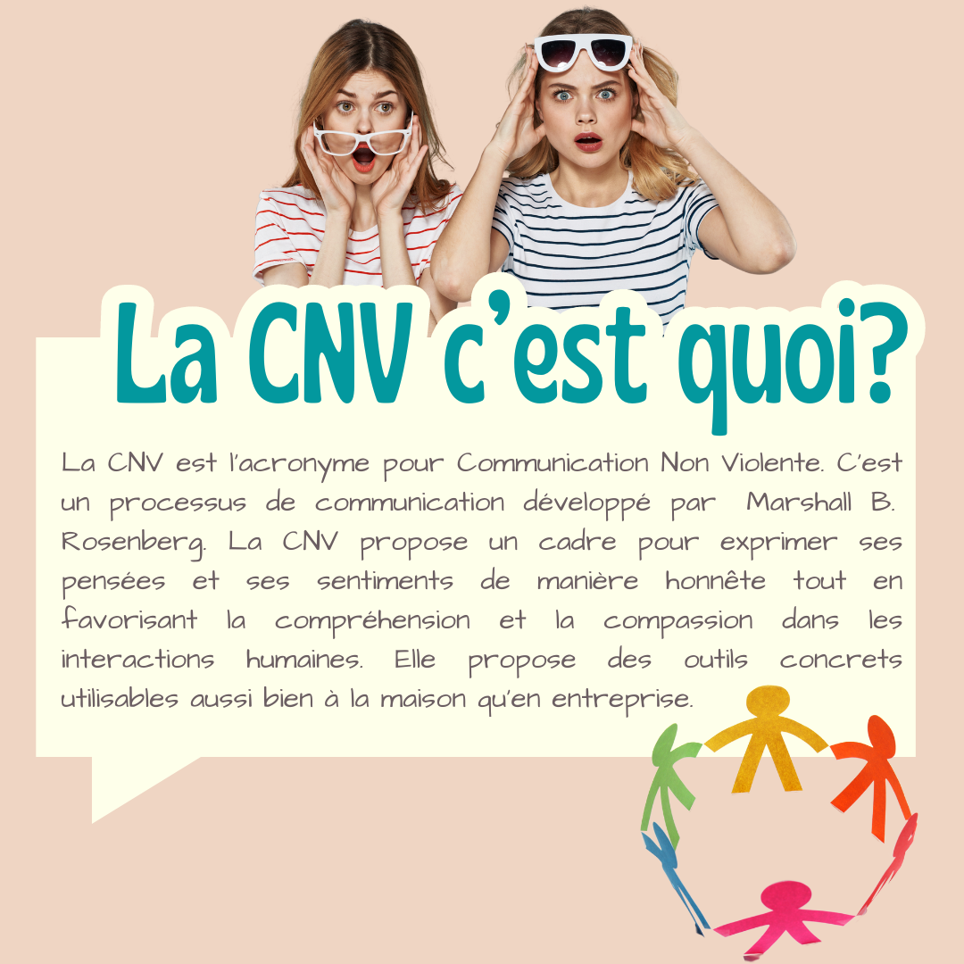 La CNV, c'est quoi ? - Stéphane Lhuillier, Coaching pour une Harmonie ...