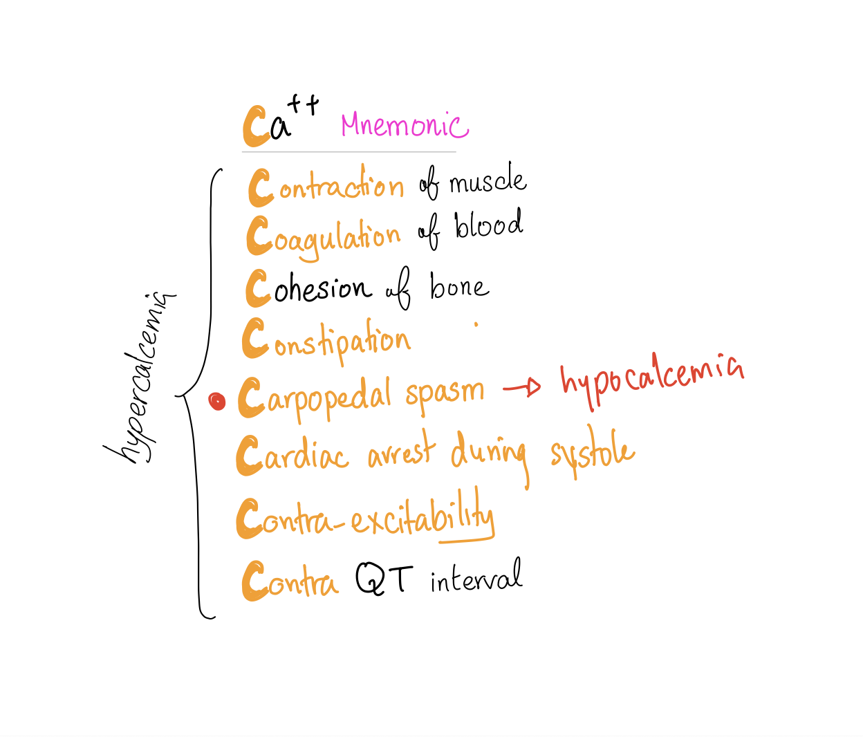 Hypocalcemia Mnemonic