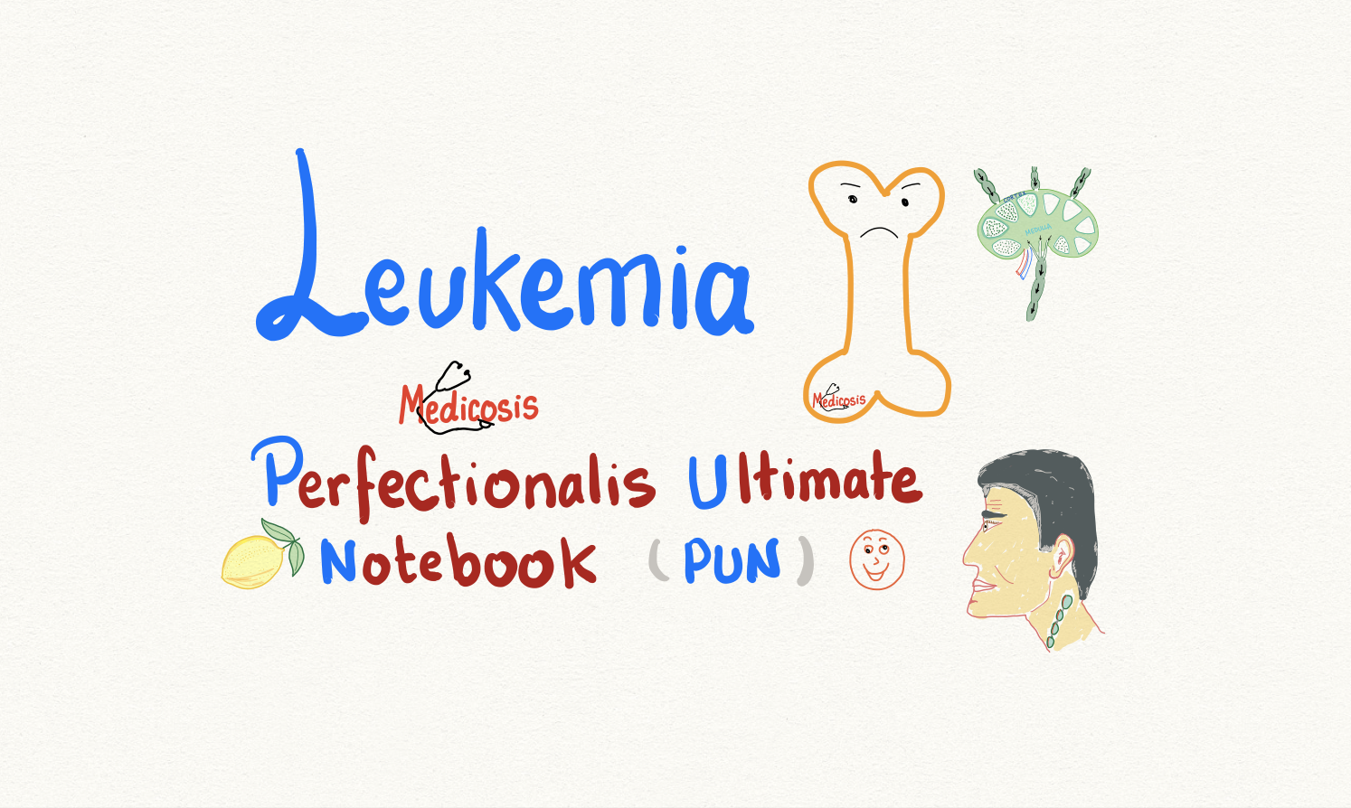 Bleeding & Coagulation Notebook (PUN) — Medicosis Perfectionalis